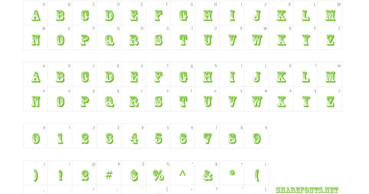 13 Jenis Font Paling Sering Digunakan dalam Desain Grafis [Lengkap dengan Gambar] | Berita ...